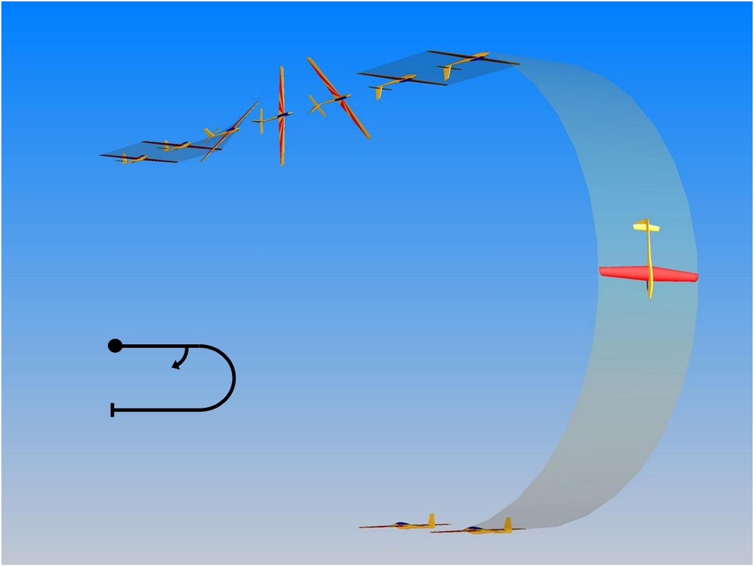 Le retournement – Voltige Planeur RC